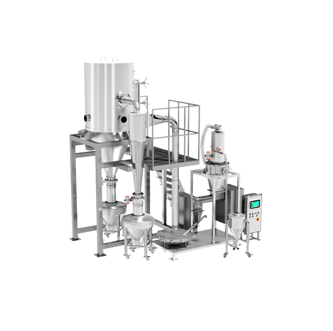 What is a Jet Mill? - Shanghai Jeter Powder Equipment Co