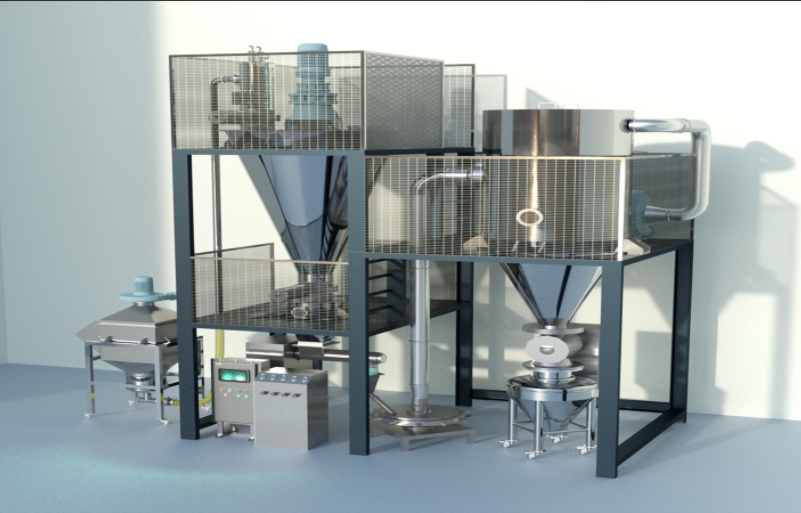 Jet Mill for API Micronization: How Indian Pharma Companies Are ...